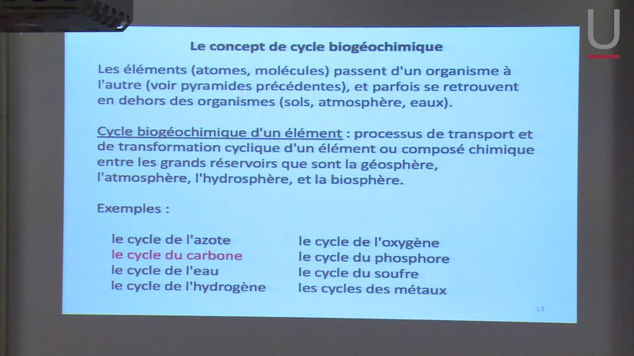 Cours ouverts/ Faculté des sciences/ Biologie générale - YouTube
