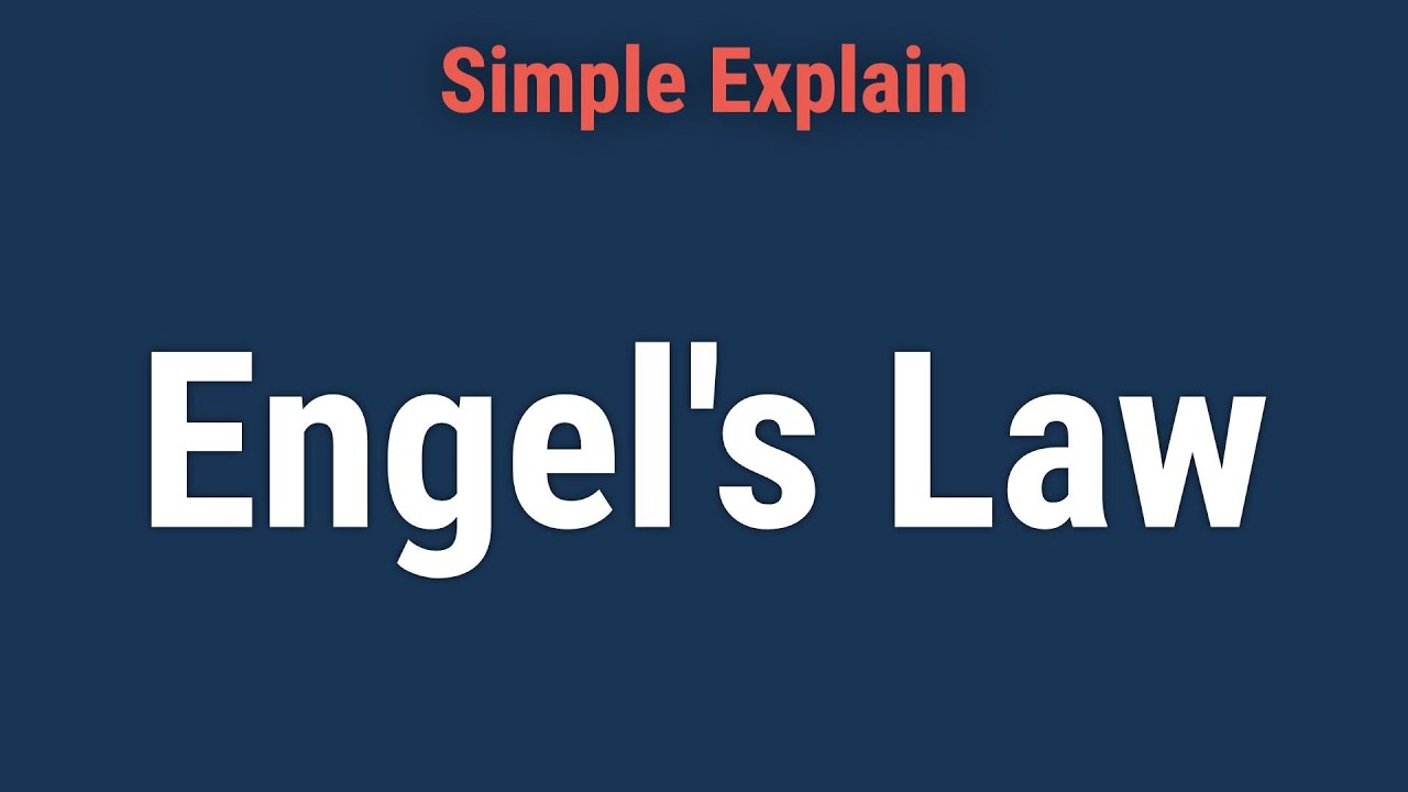 What Is Engel's Law? - YouTube