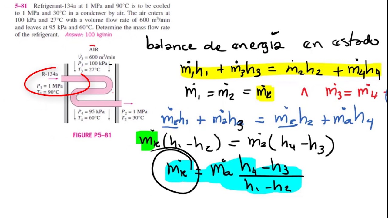 Termodinámica: balance energía en estado estable en condensador parte 1 ...