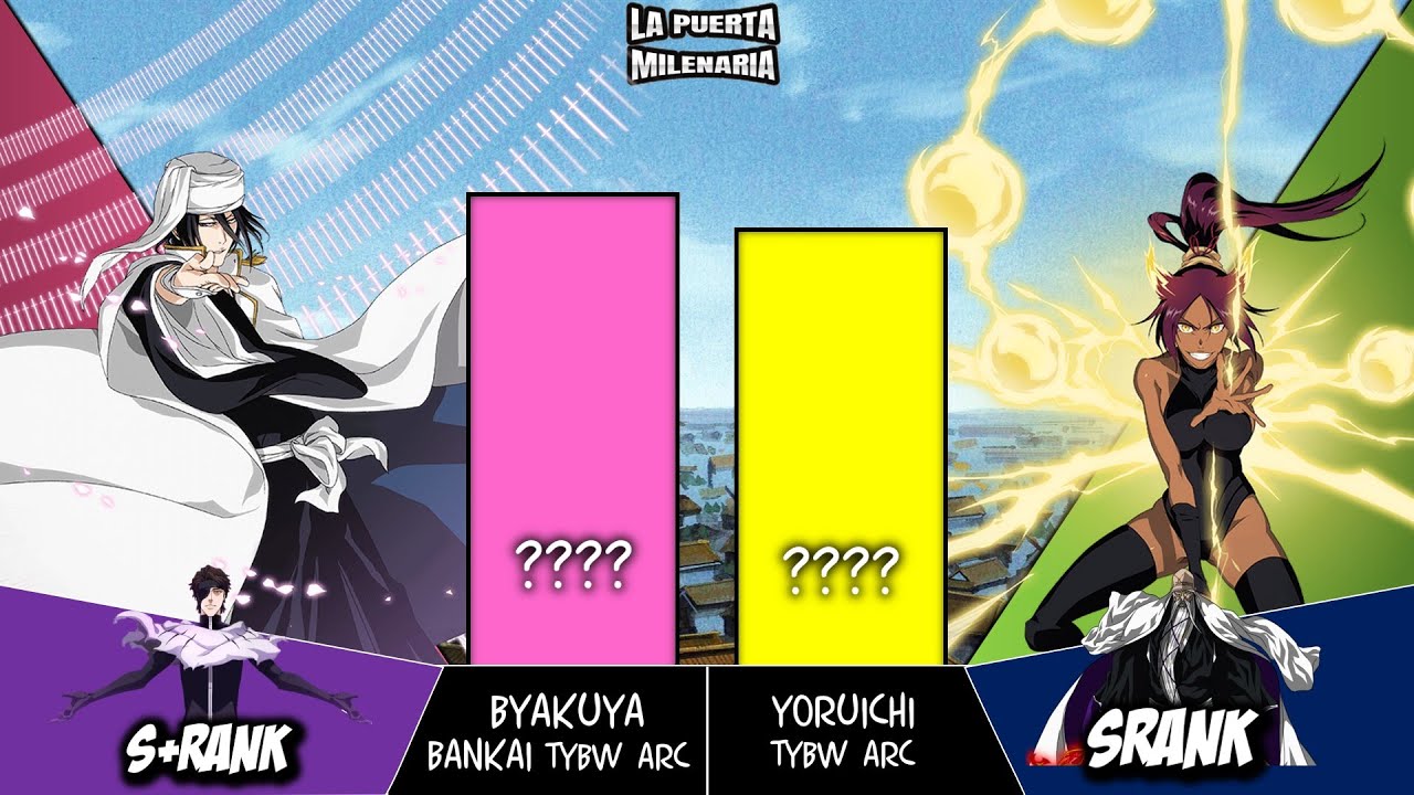 Byakuya VS Yoruichi Power Levels - Bleach Power levels - La puerta ...
