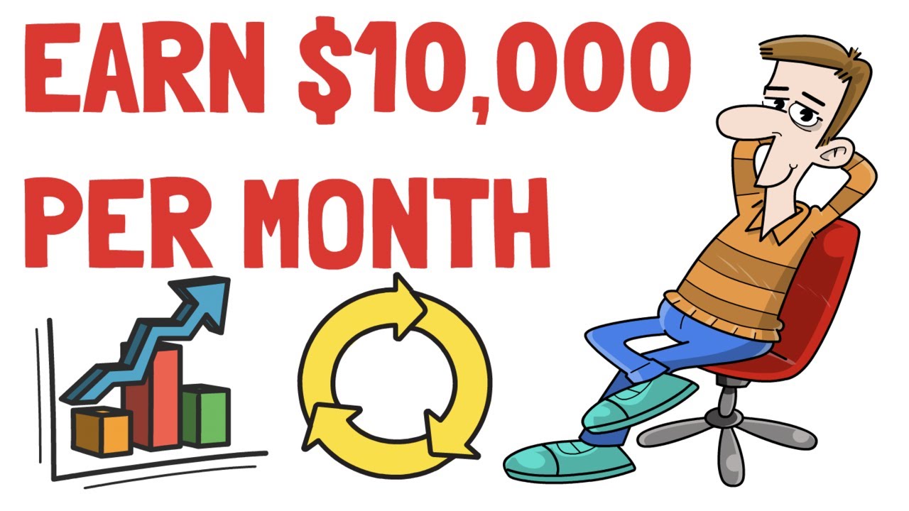 Earn 10 000 Per Month In Passive Income How Much Do You Need Invested