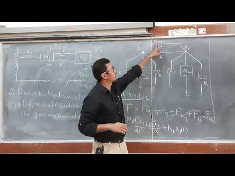 Class-3/Control Engineering/Mathematical Modeling of Control Systems ...