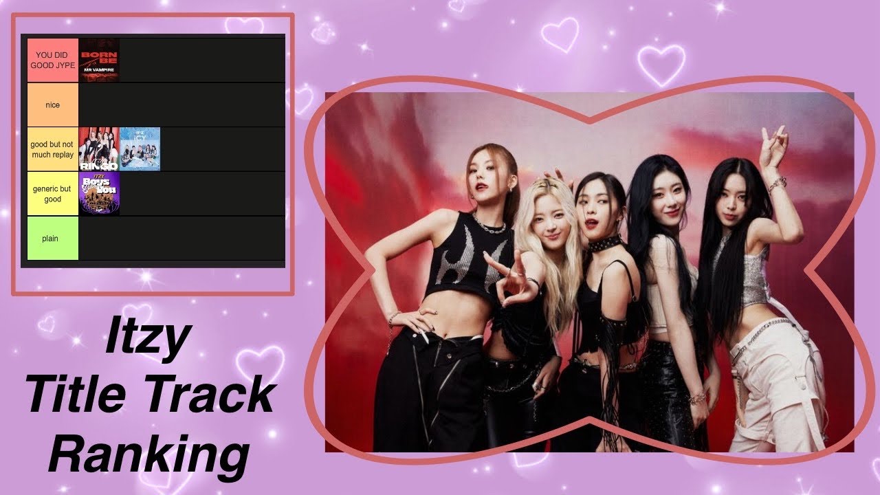 Itzy Title Track Ranking - YouTube