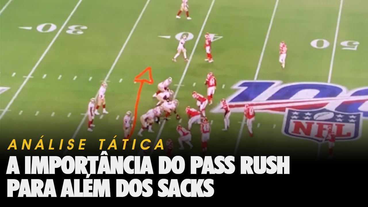 Análise Tática: A importância do pass rush para além do sack - YouTube