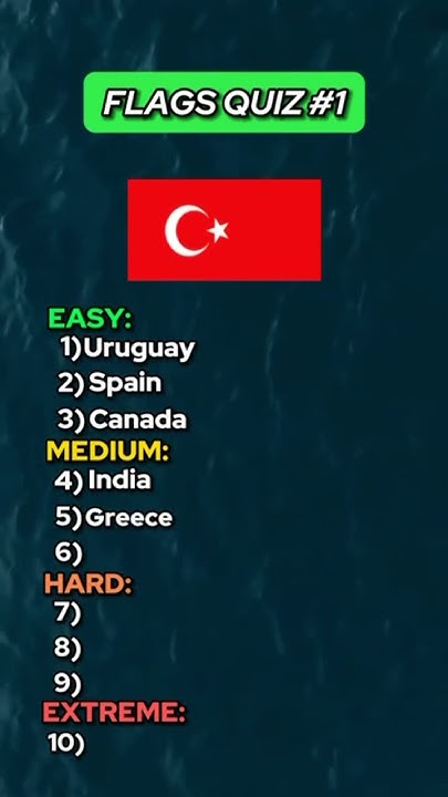 Flag Quiz: Can you get all answers right? Comment your score 🧠#questionsandanswers #quizzed # ...