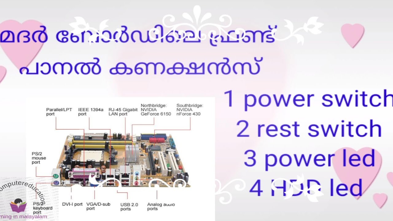Front panel connection of mother board മദര്‍ ബോഡിലെ ഫ്രണ്ട് പാന ...