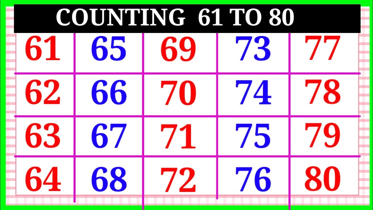counting 61 to 80, 123 numbers, one two three, 61to 80 counting, lkg ...