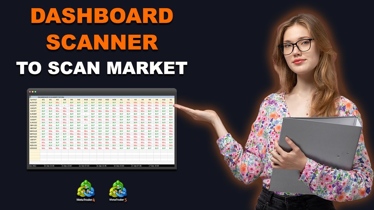 What is Forex Scanner: Market Scanner | Market Screener | Stock Scanner ...