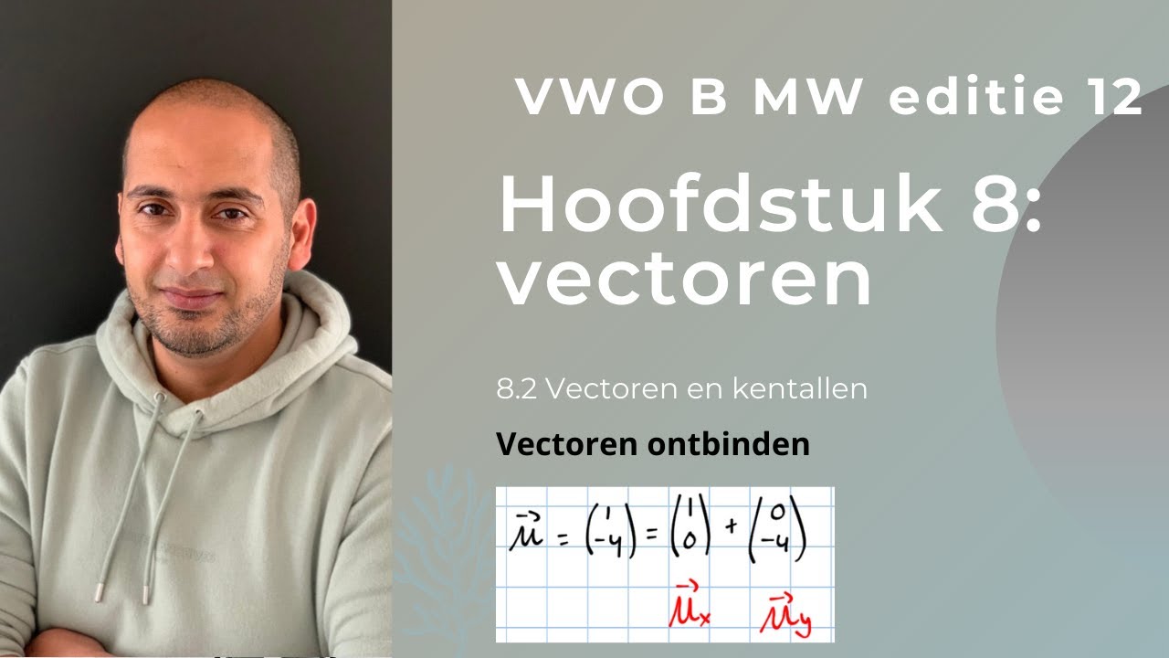 Vector ontbinden in vectoren die evenwijdig zijn aan de assen - YouTube