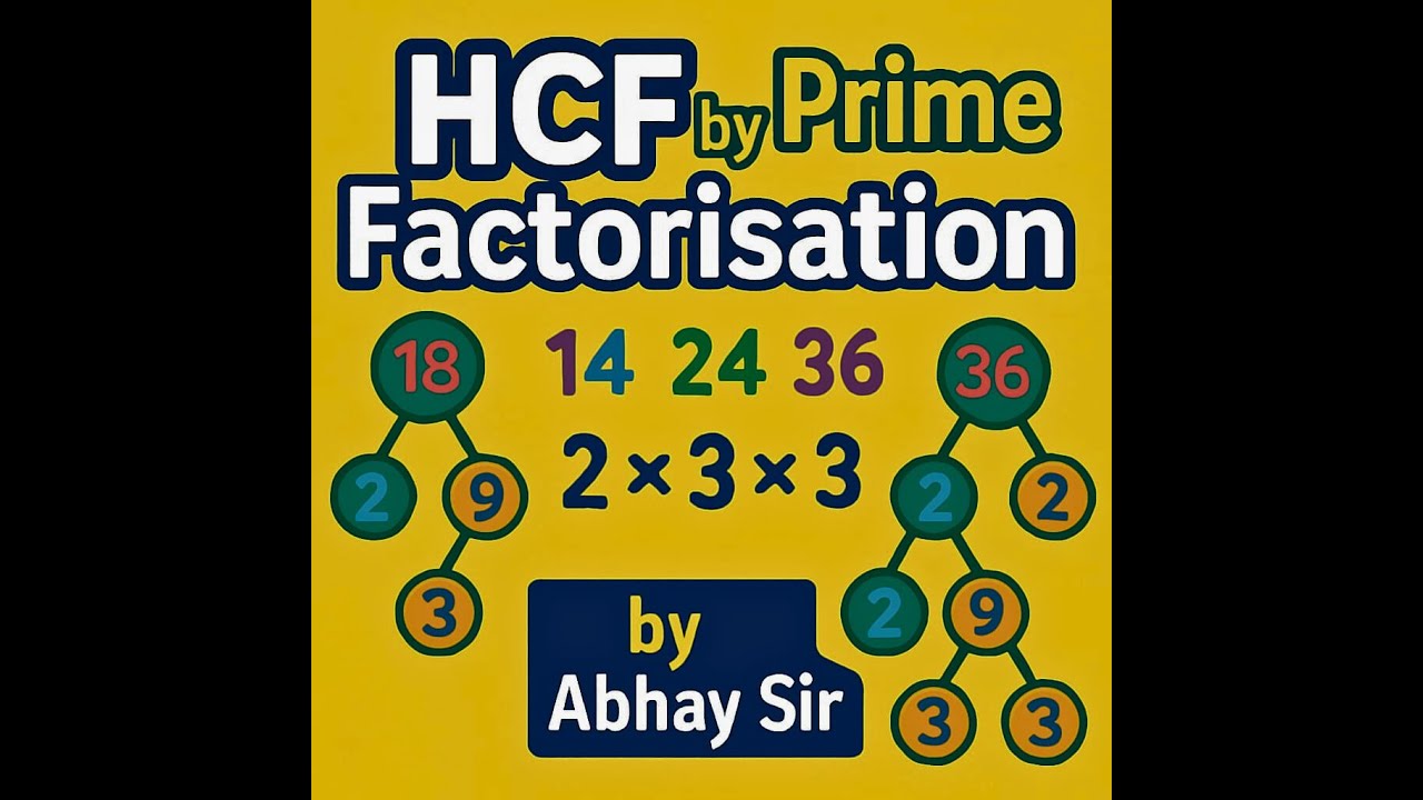 HCF by prime factorisation method • समझने में आसान • By- Abhay Sir # ...