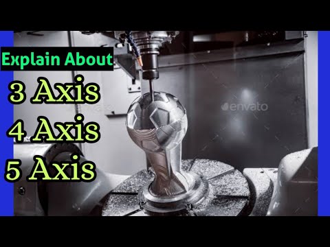 Different types of Axis in CNC Machine || 3 Axis | 4 Axis | 5 Axis ...