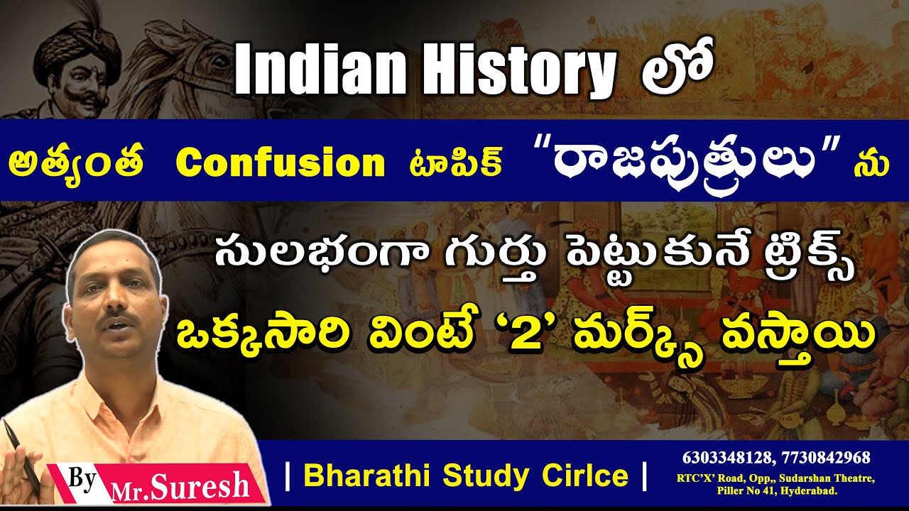 Indian History లో అత్యంత Confusion టాపిక్ “రాజపుత్రులు” ను సులభంగా ...