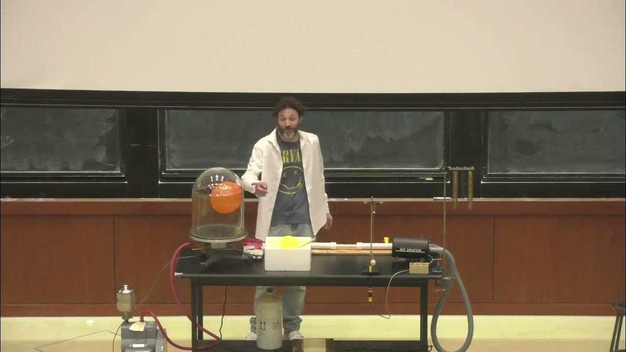 Pendulums, Simple Harmonic Motion, Experiments with Ideal Gases ...