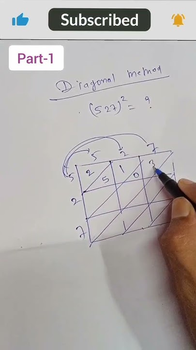 how to find square || diagonal method || maths class 8 || square kaise nikale || #shorts - YouTube