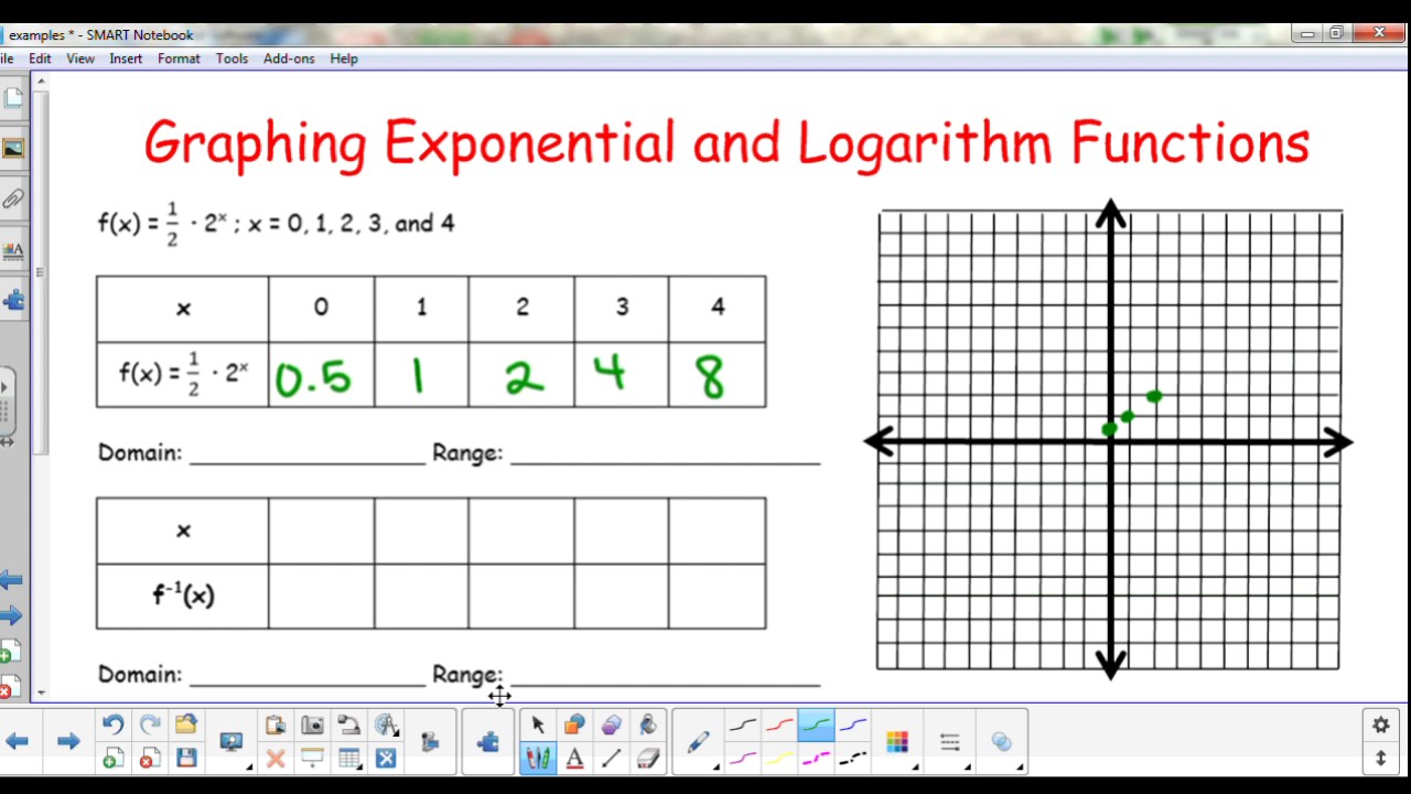 Graphing Exponential and Logarithm Functions - YouTube