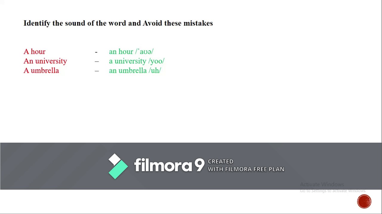 3 Rules to use A and AN - YouTube