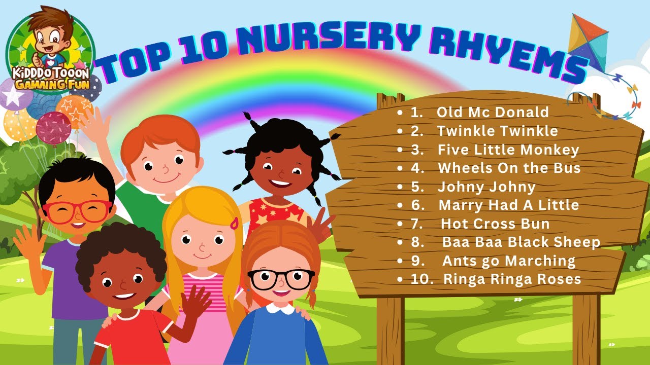 Top 10 Ten Most Popular Nursery Rhymes Collection With Lyrics top-10-ten-most-popular-nursery-rhymes-collection-with-lyrics