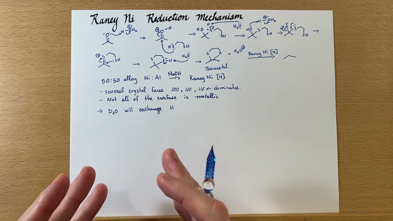 Raney Nickel Reduction Mechanism - YouTube