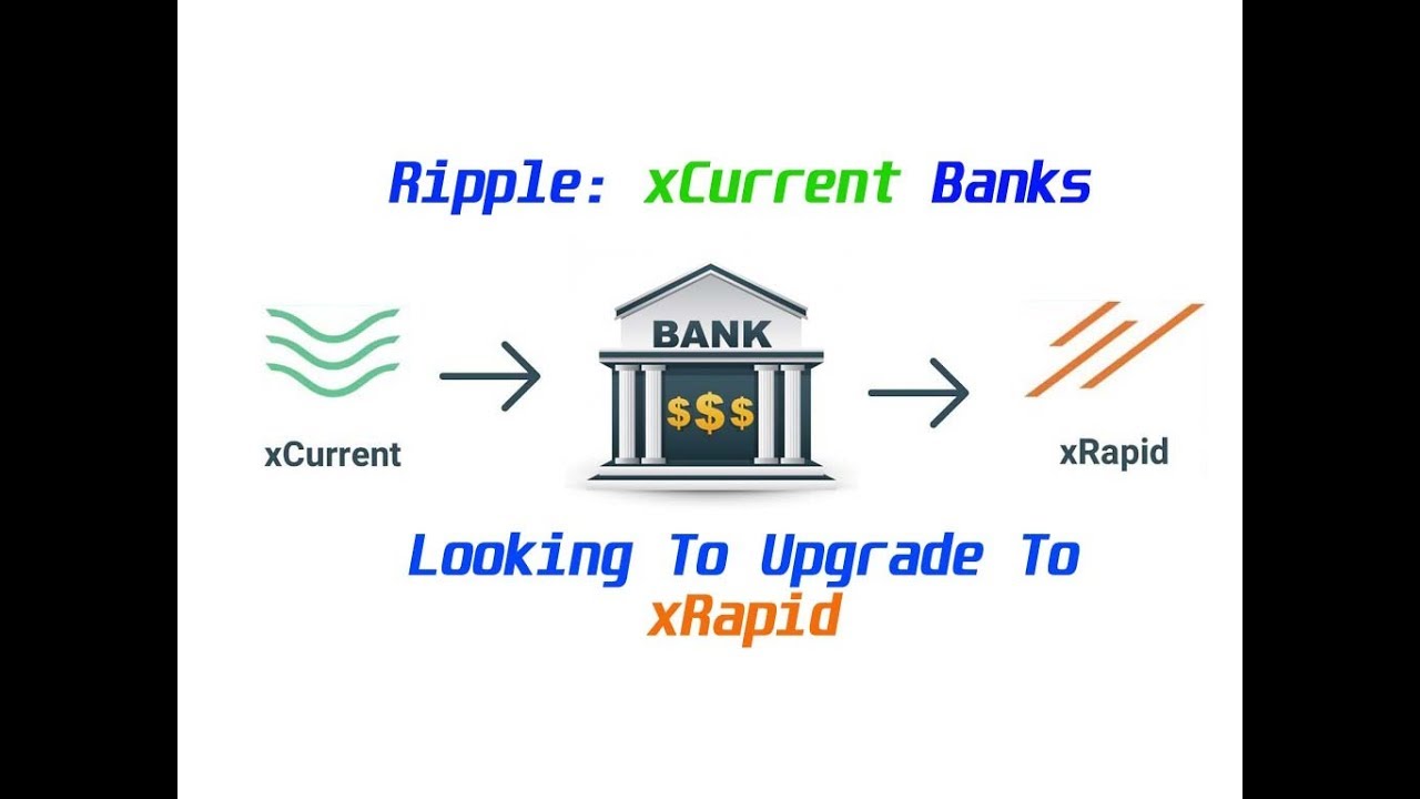 XRP King of Coins: Ripple Says Banks Using xCurrent Are Looking to ...