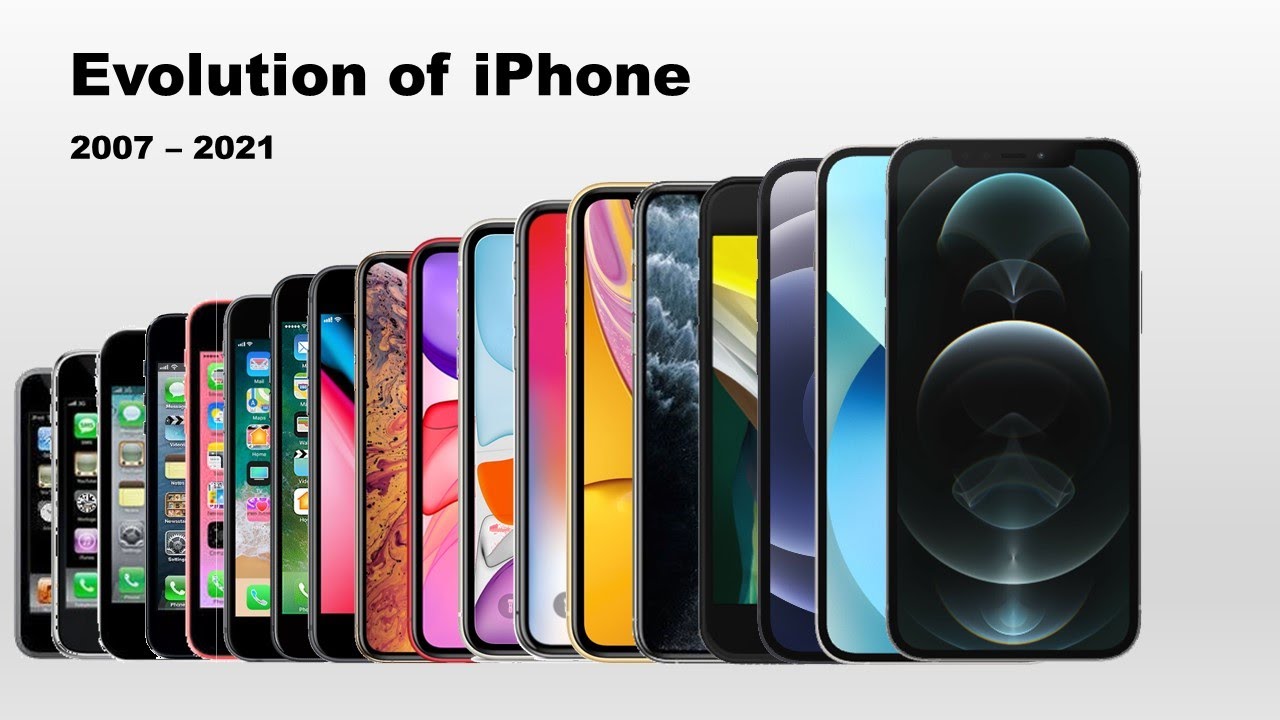 Evolution of iPhone | History of iPhone | 2007 - 2021 - YouTube
