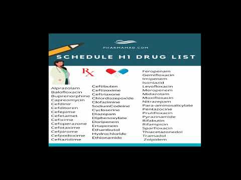 SCHEDULE H1 drug list - YouTube