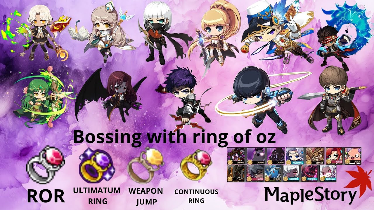 Bossing with ring of oz || ROR, Ultimatum ring, WJ, Continuous Ring ...