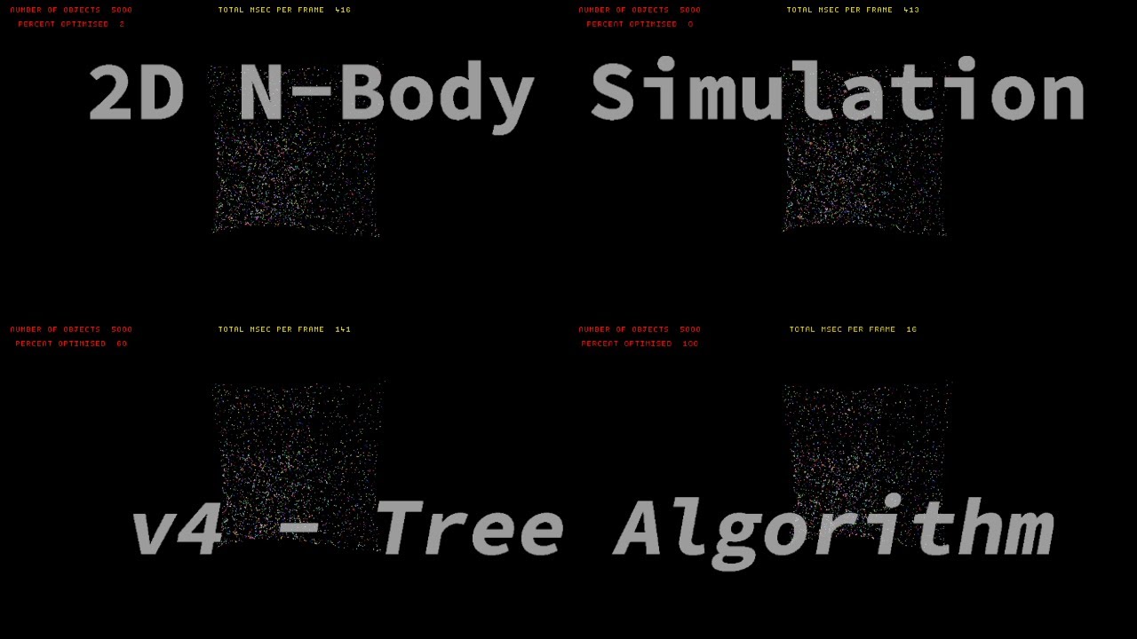2D N-Body Simulation in C++ (v4) - YouTube