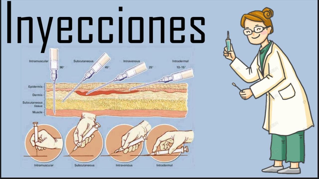 Tipos de inyección - YouTube