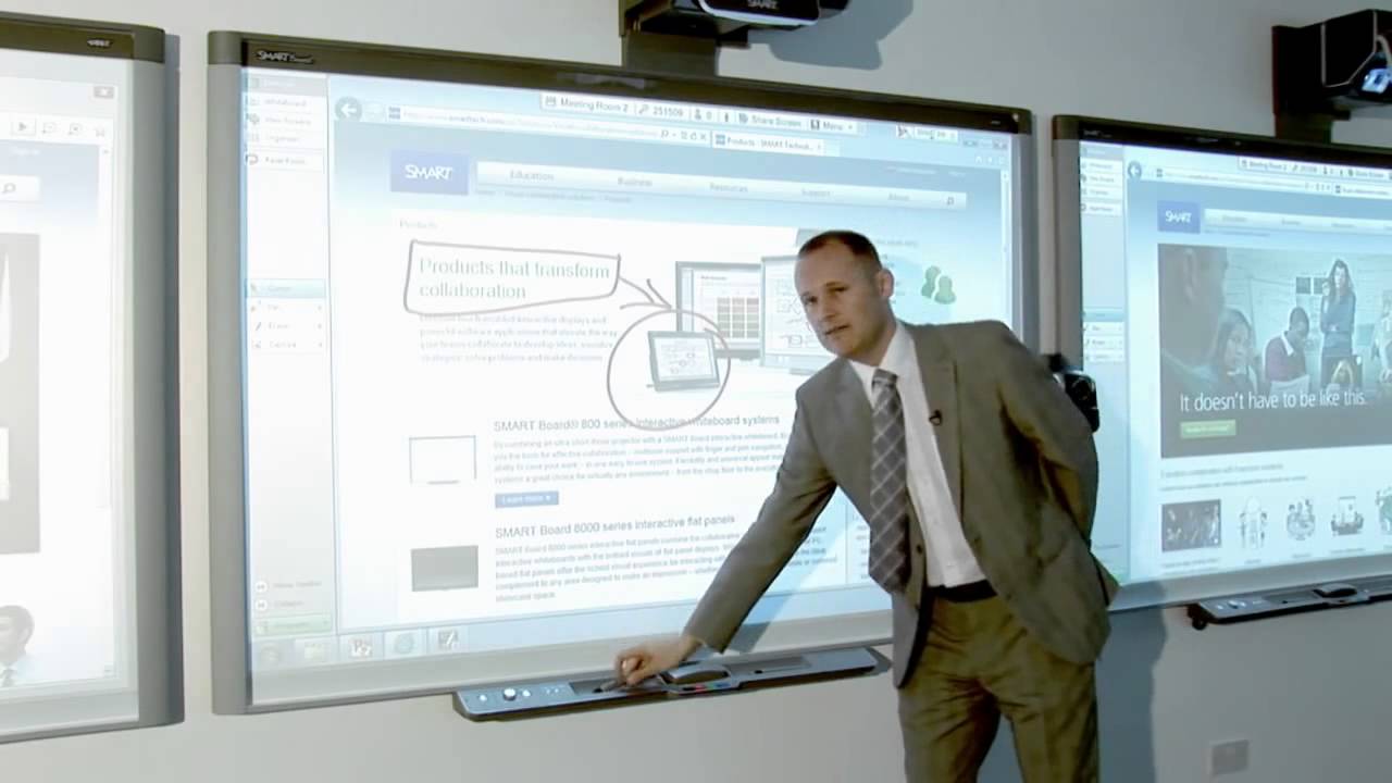SMART Ink toolbar and functionality overview - YouTube