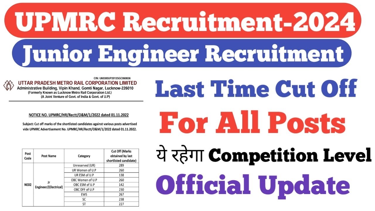 UP Metro Last Year Cut Off||For All Posts||UP Metro Previous Year Cut ...