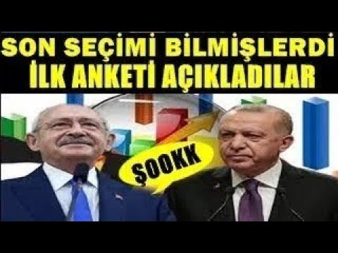 Son Genel Seçim Anket Sonuçları MİLLET CUMHUR İTTİFAKI CUMHURBAŞKANI MHP AKP İYİ CHP #sondakika