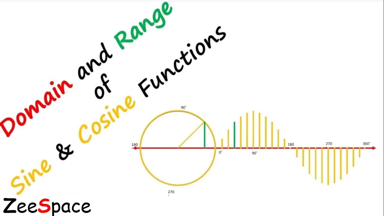 Domain and Range | Domain and Range of Sine and Cosine | Trigonometry ...