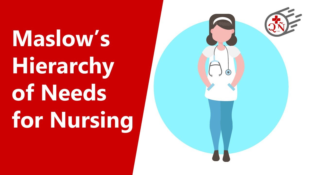 Maslow’s Hierarchy of Needs for Nursing - YouTube