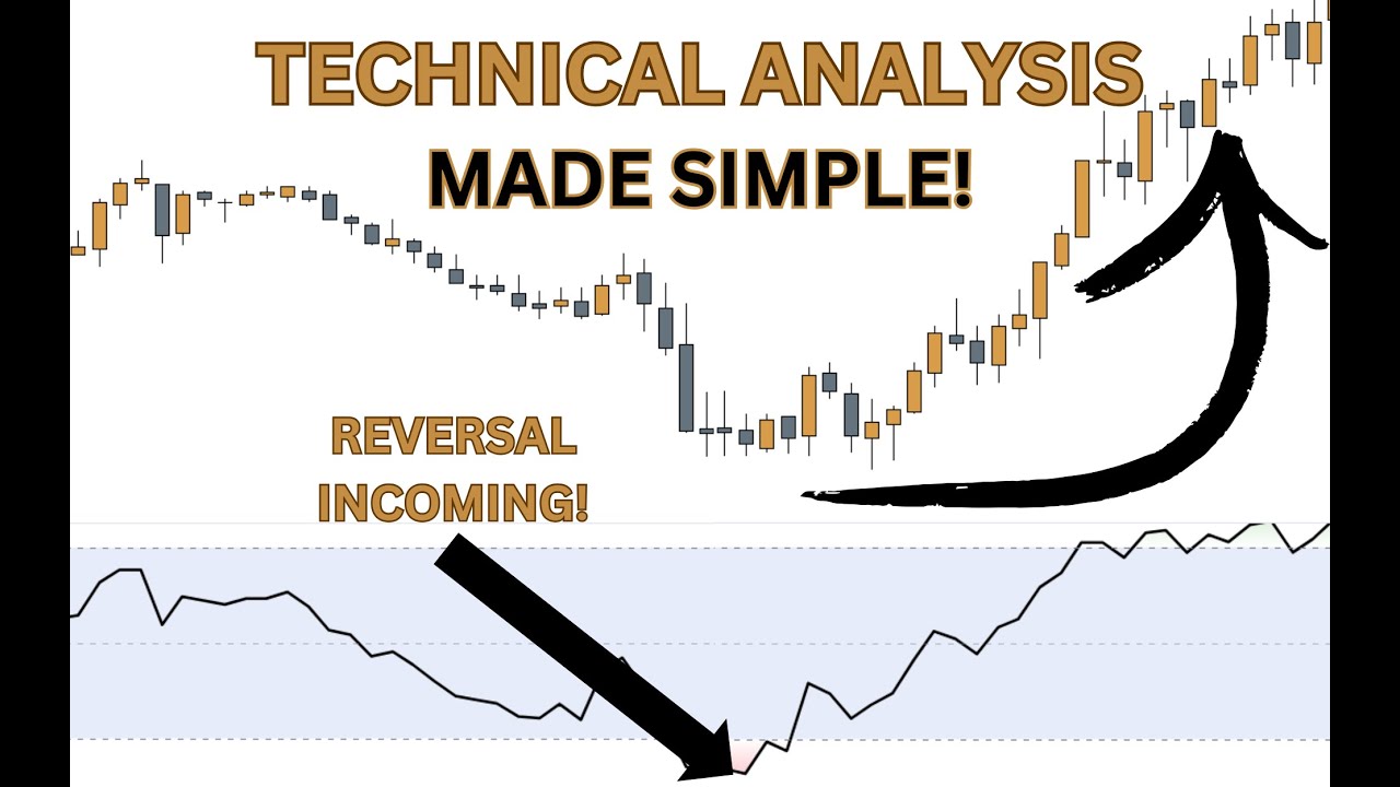 The ONLY Technical Analysis Guide You’ll Ever Need (Beginner to Pro ...