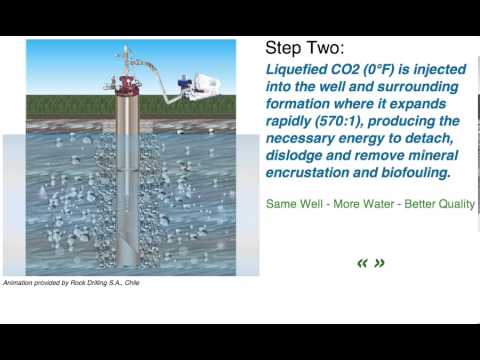 Water Well Rehabilitation Animation with Aqua Freed® - YouTube