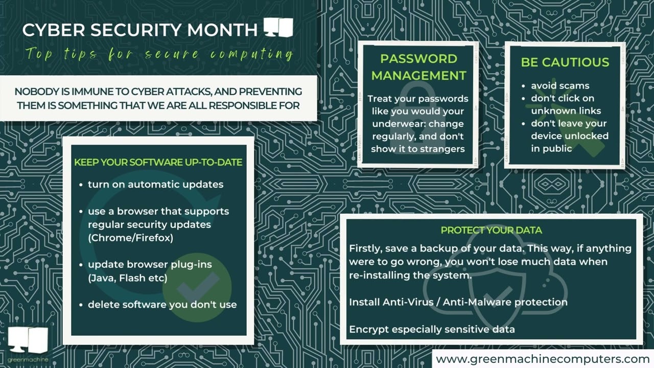 Cyber Security: Top Tips for Secure Computing - YouTube