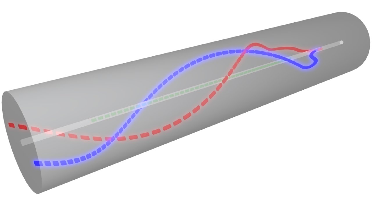 Angular Pendulum motion measured by a fiber optic stress-independent ...