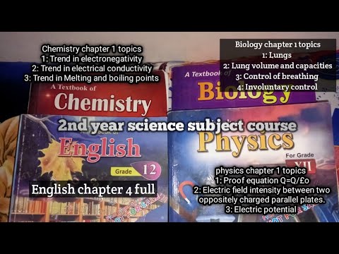 2nd year science subject course | KPK Board | 2024 course | Biology ...