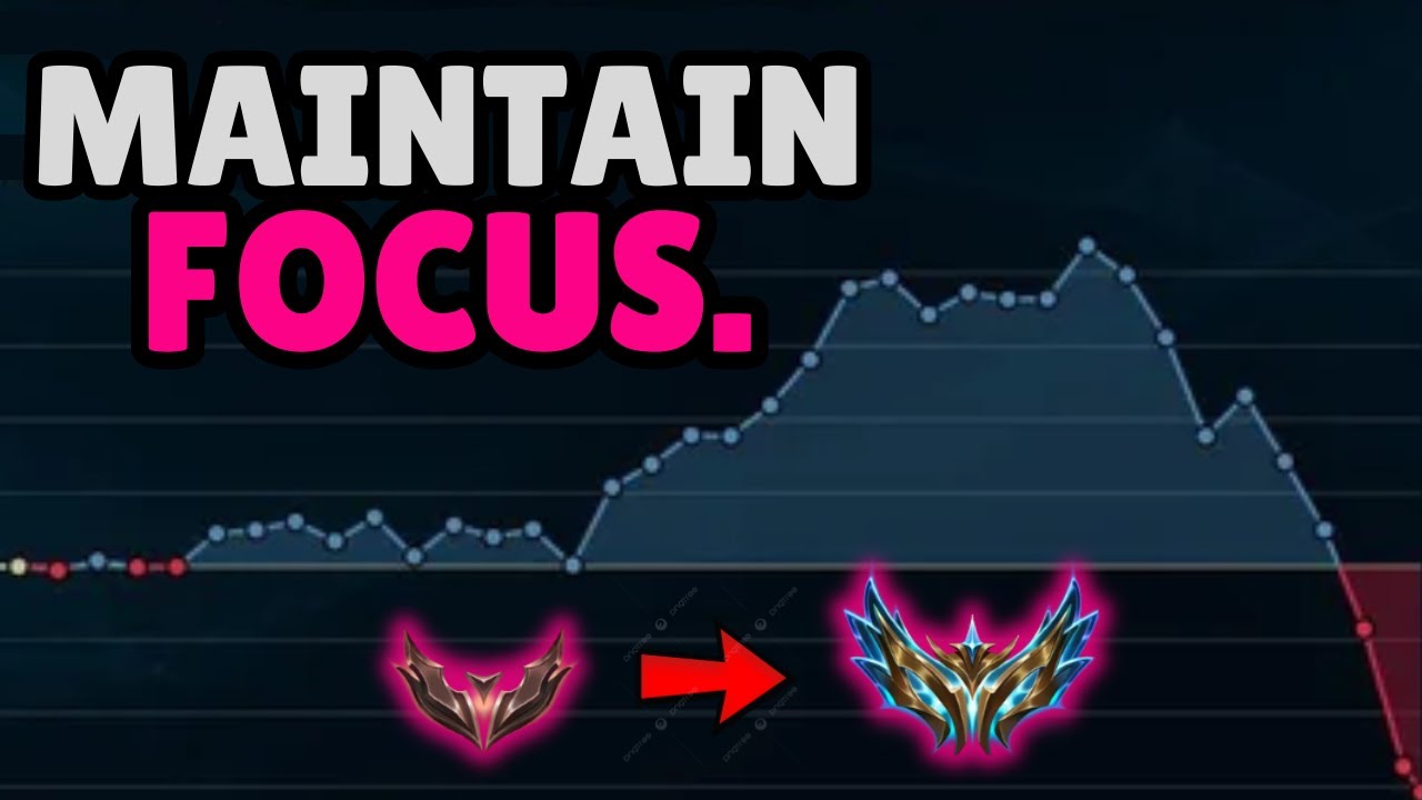 How To Comeback UNWINNABLE Games - YouTube