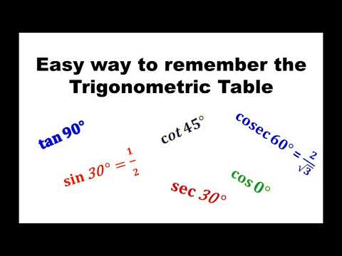 Easy Way To Remember Trigonometric Table | Class - X STD CBSE || NCERT ...