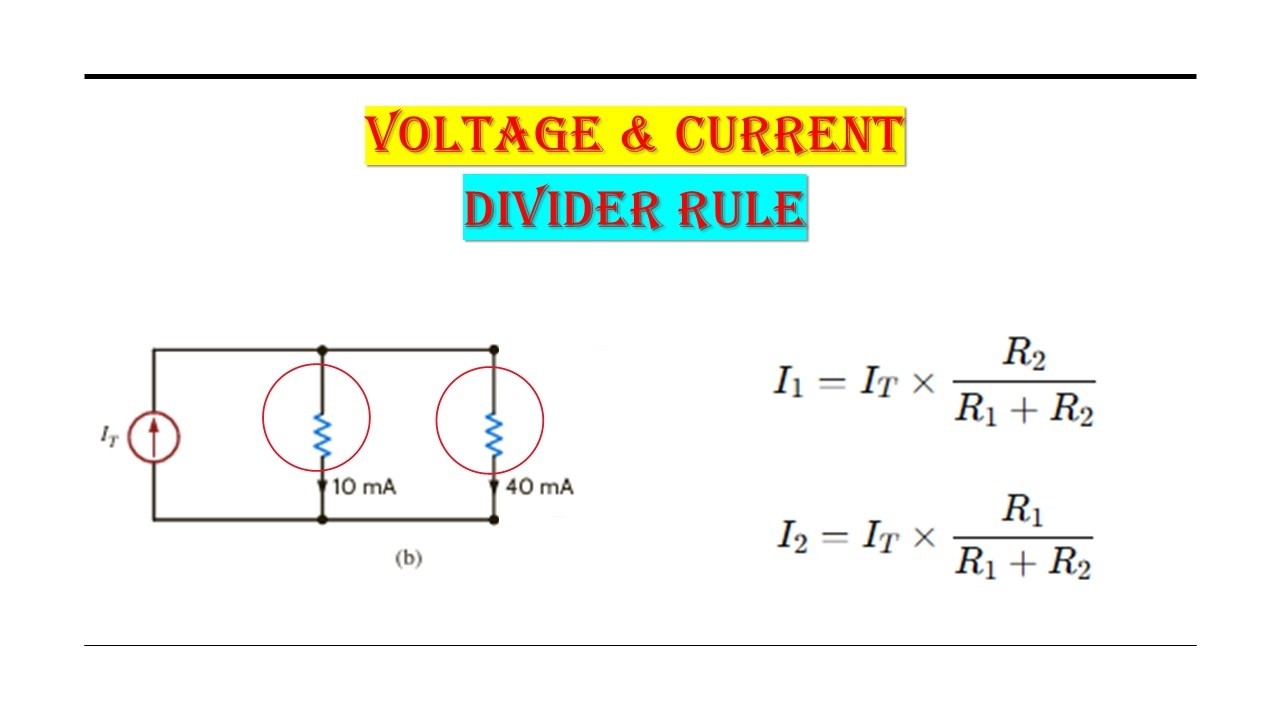 VDR & CDR Made Easy | Voltage Divider Rule and Current Divider Rule ...