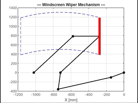 Mechanism Sessional Tutorial 5-Windscreen Viper Mechanism - YouTube