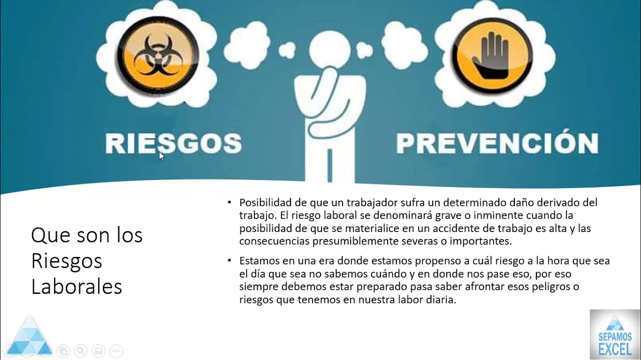 Que es la Seguridad y Salud en el Trabajo SST Cap 1 SST - YouTube