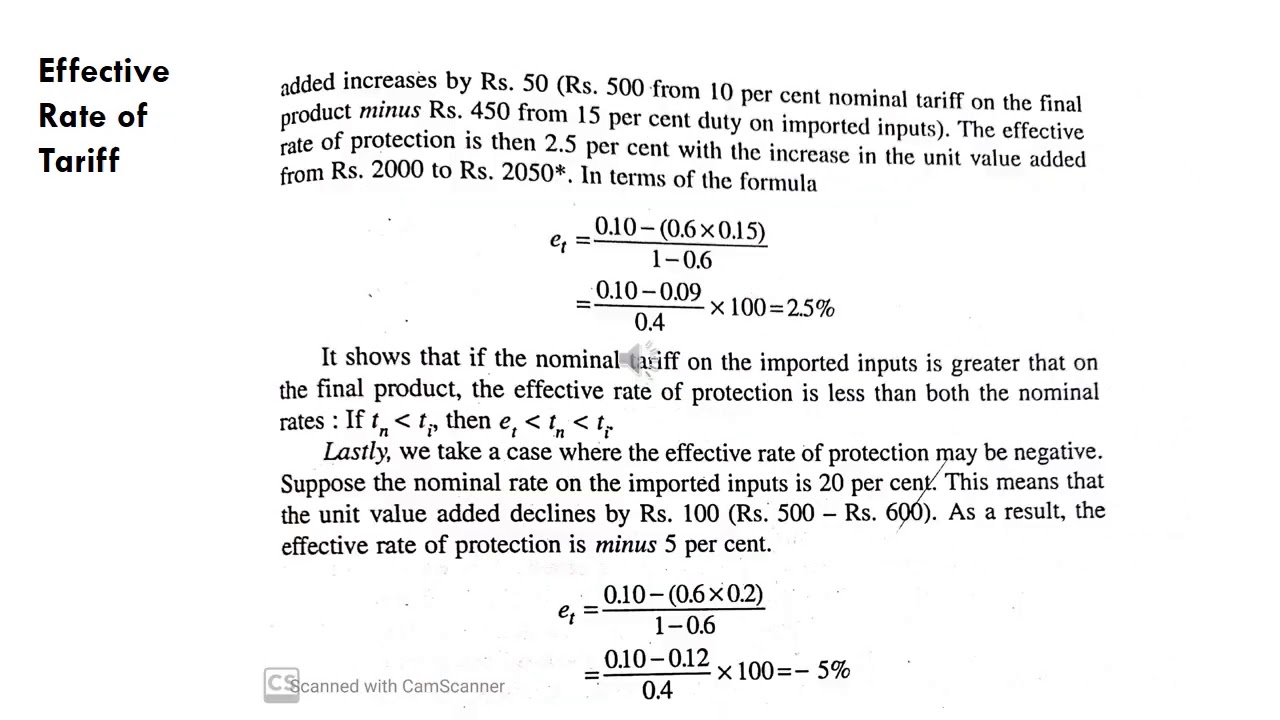 Dr. Monika Dave Nominal Rate of Tariff & Effective Rate of Tariff - YouTube