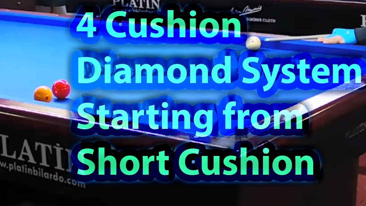 4 Cushion Diamond System Starting from Short Cushion - 3 Cushion ...