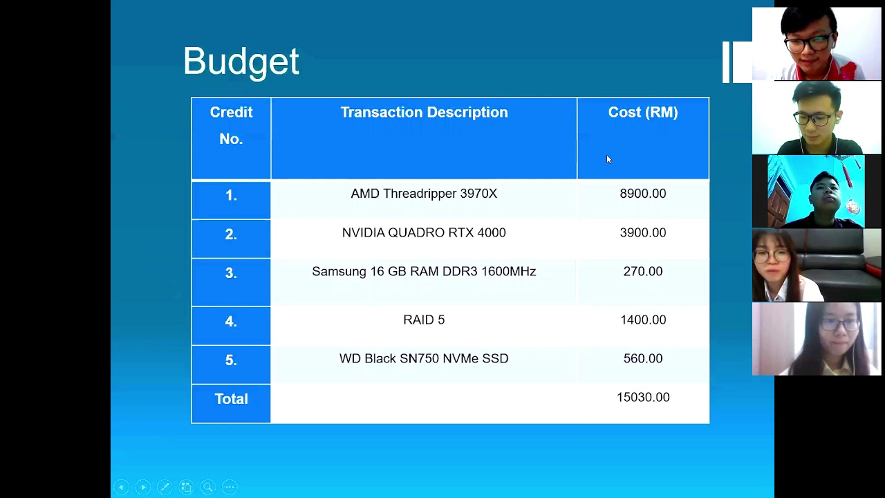 CA PROJECT PRESENTATION 2020 - YouTube