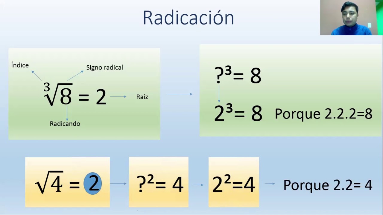 Radicación - YouTube