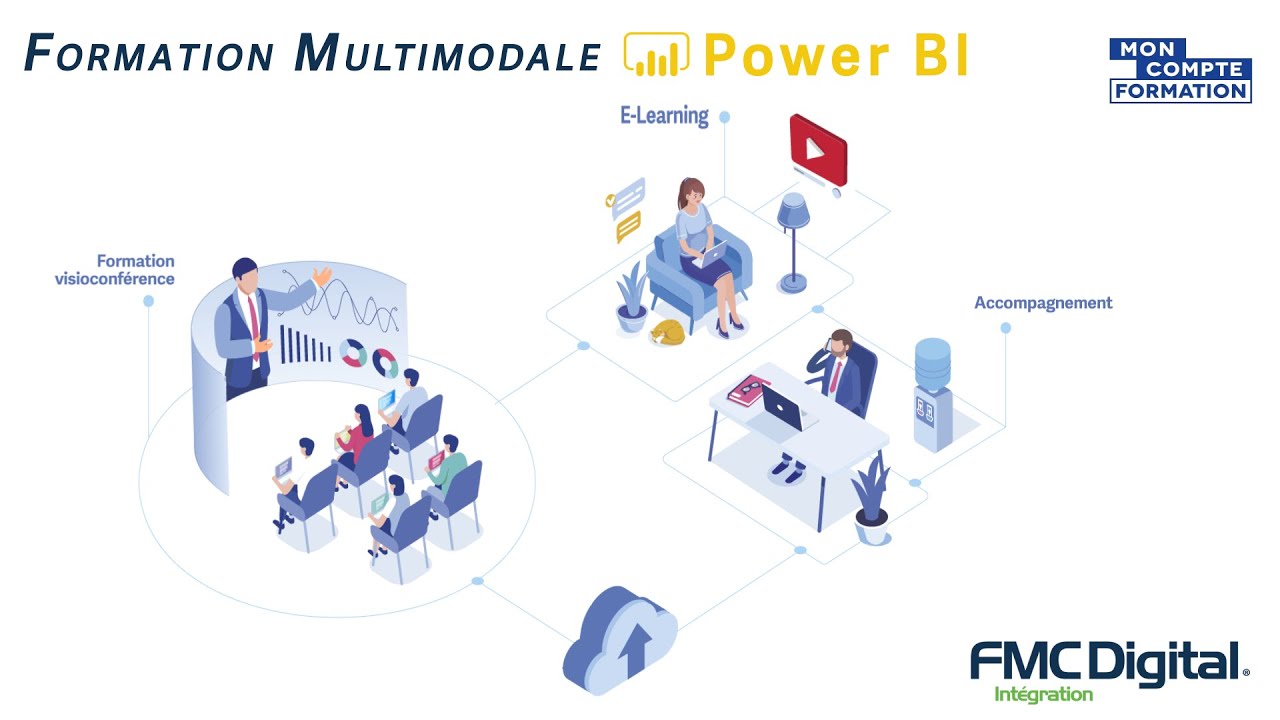 Formation Power BI - YouTube
