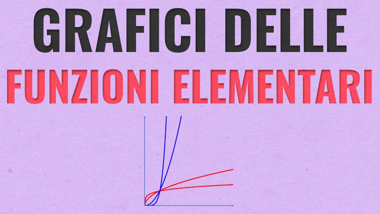 Grafici delle Funzioni Elementari | Proprietà - YouTube