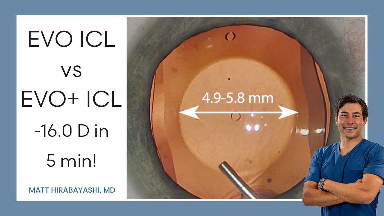 EVO+ vs EVO ICL - YouTube